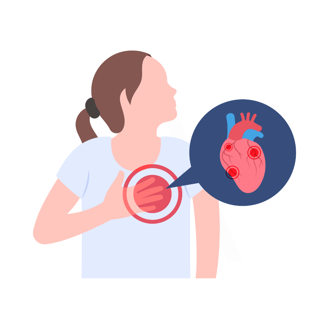 Arrhythmia, cardioneurosis, angina, tachycardia and the use of ...